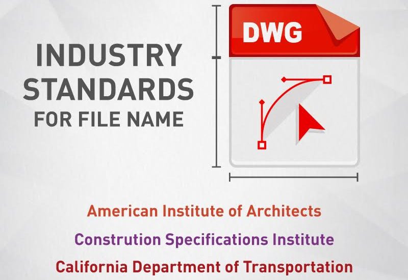 Industry Standards for File Names - The Case of AIA
