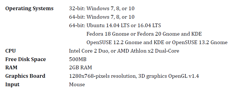 Want Better Performance with ARES CAD? Upgrade Your System Hardware ...
