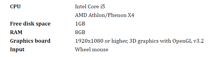 Want Better Performance with ARES CAD? Upgrade Your System Hardware ...