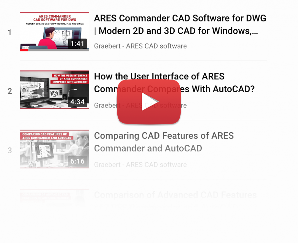 The ARES® Trinity of CAD Software - Graebert