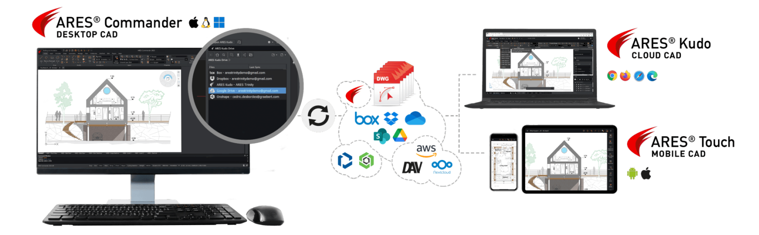 Discover the Exciting New Features of ARES 2025 - Graebert