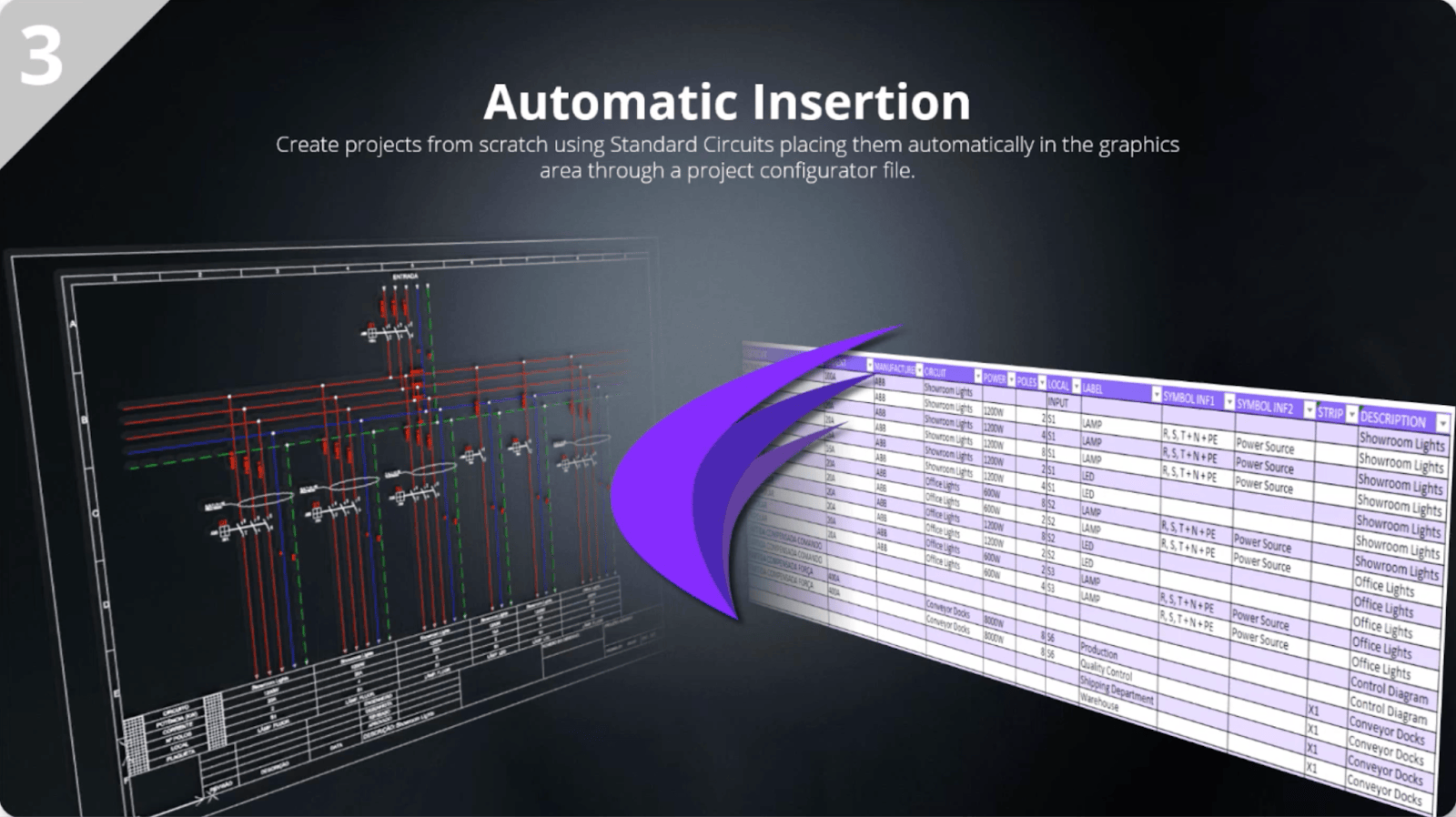Automating Electrical Schematics with 2D CAD Wired for DWG - Graebert